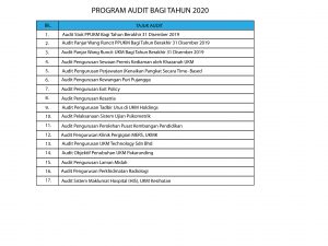 Pelan Audit | Portal Rasmi Unit Audit Dalam UKM