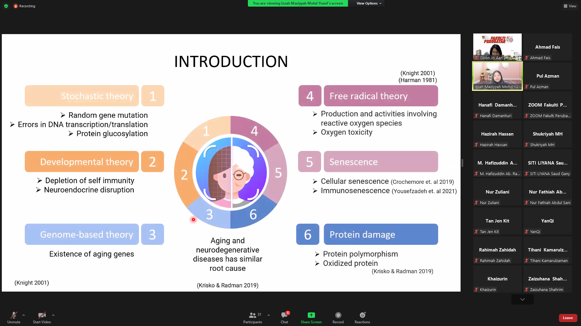 WEBINAR: Progress Report Presention – Jabatan Biokimia Fakulti Perubatan