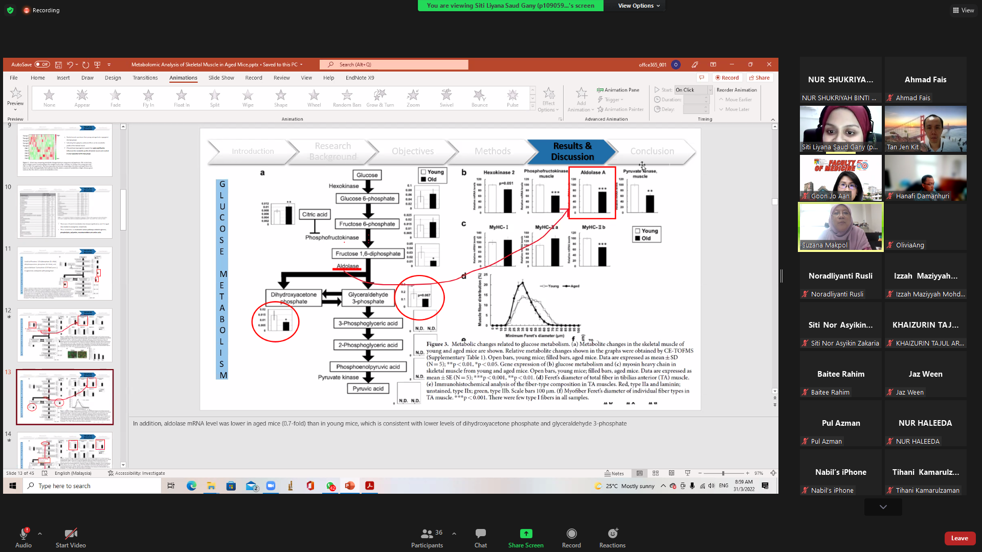 News & Activities – Jabatan Biokimia Fakulti Perubatan