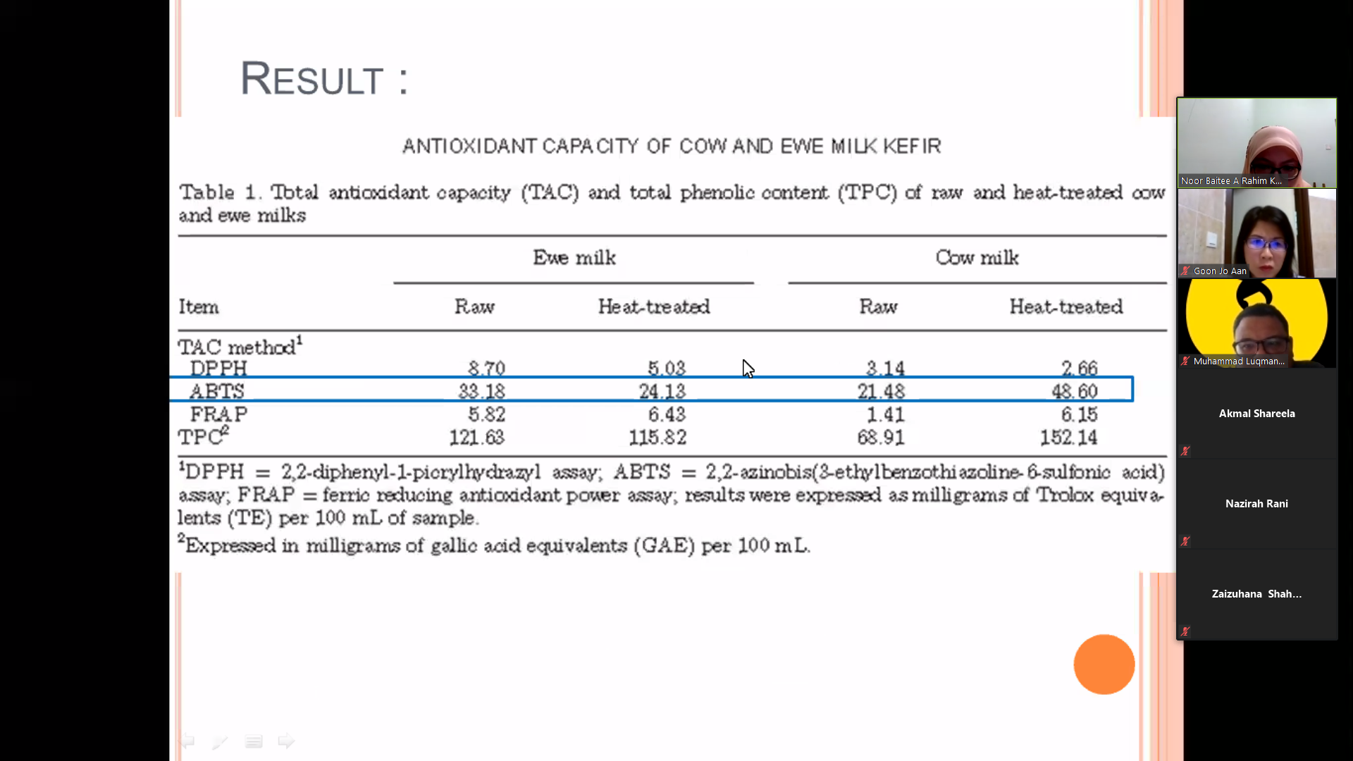 News & Activities – Jabatan Biokimia Fakulti Perubatan