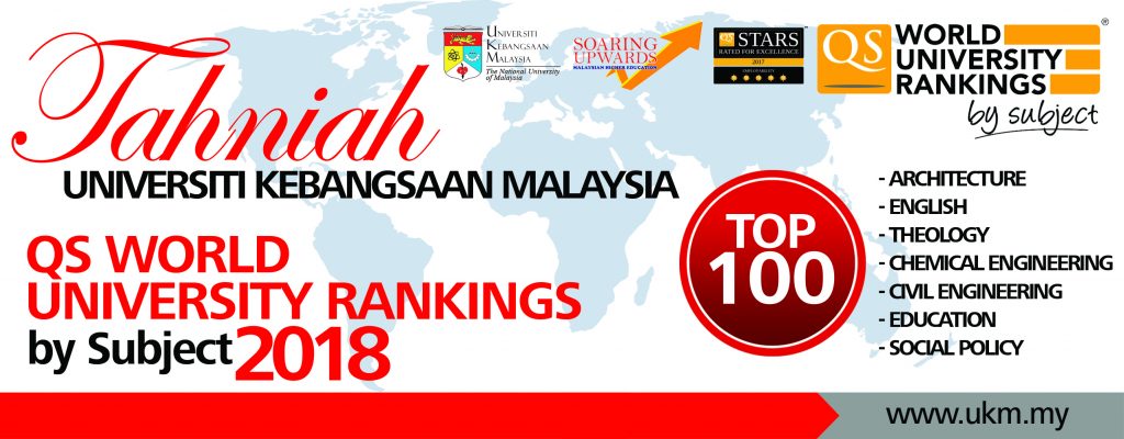 180307-banner-web-tahniah-UKM-top-100-QS-Ranking--1024x400.jpg
