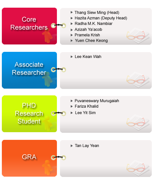 eCPDelt Research Team