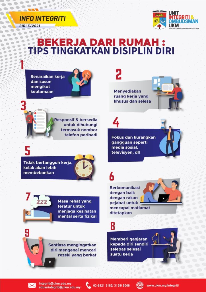 Jawatankuasa Integriti & Anti-Rasuah, Fakulti Farmasi UKM – Faculty of ...