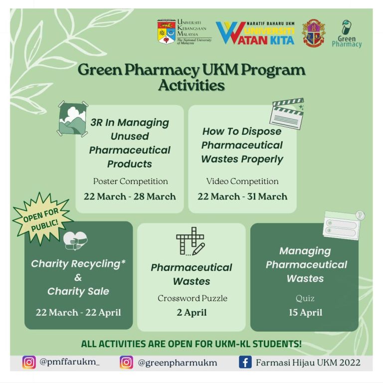 Green Pharmacy UKM Program 2022 – Faculty of Pharmacy