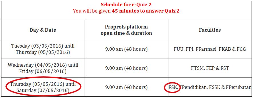 Citra Keusahawanan UKM: Online QUIZ 2 (3 Mei — 7 Mei 2016) | Fakulti ...