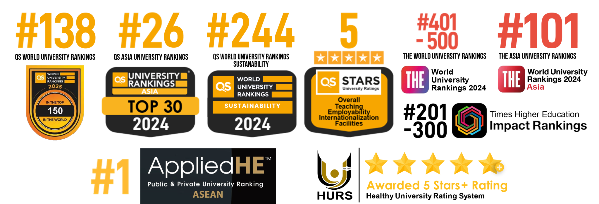 MASTER OF CLINICAL PSYCHOLOGY | Fakulti Sains Kesihatan UKM