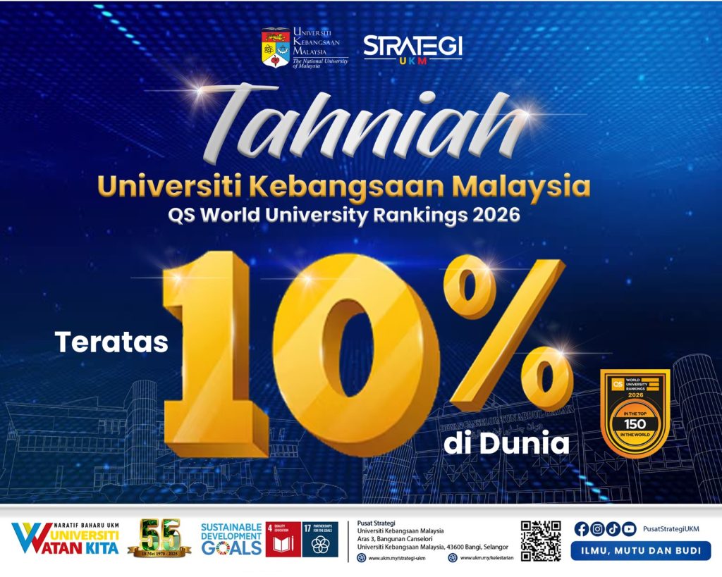 UKM New Ranking | Fakulti Sains Kesihatan UKM