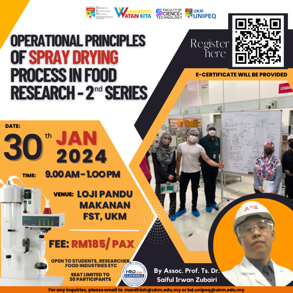 Invitation to The Operational Principles of Spray Drying Process in ...