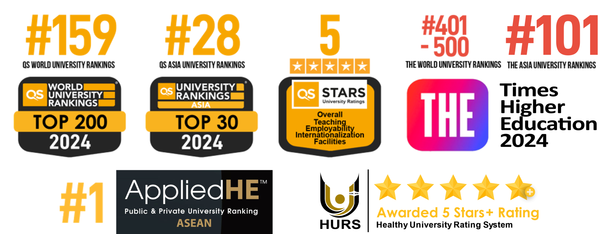 v2BM | Faculty of Science and Technology