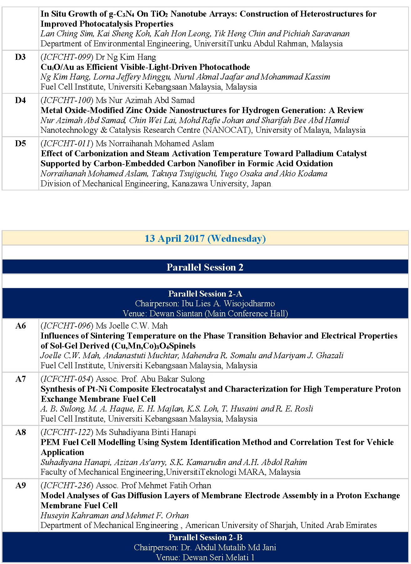 Conference Program | 6th ICFCHT 2017