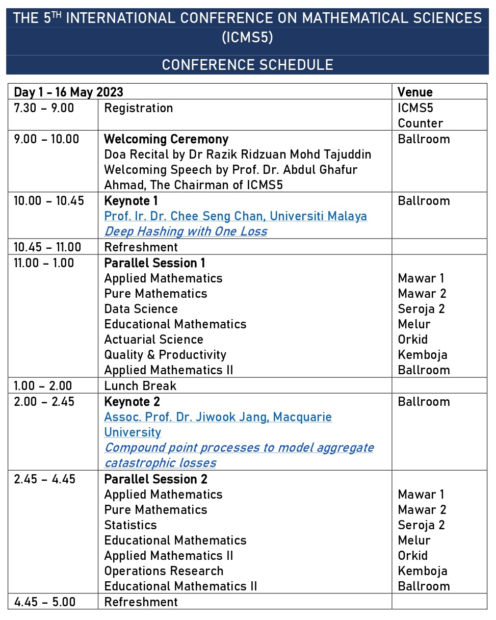 Conference Schedule - ICMS5 UKM