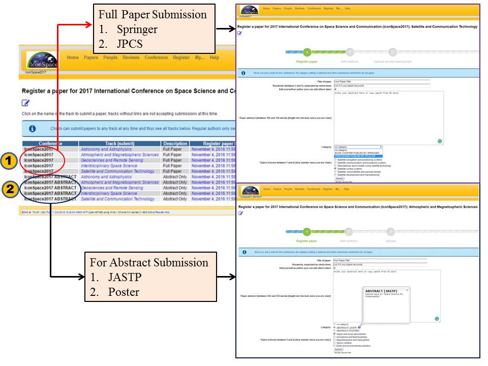 Paper Submission – 2017 International Conference on Space Science and ...