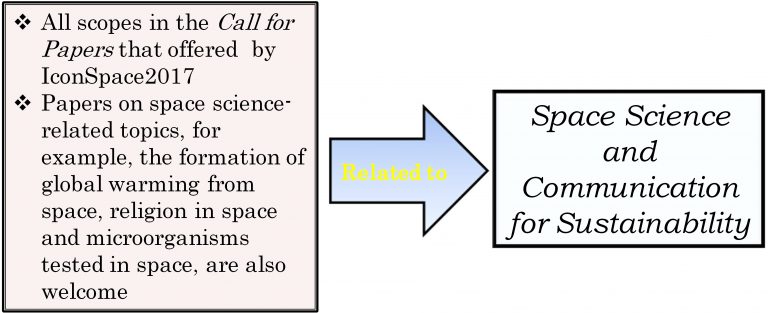 Book Chapter by Springer Nature – 2017 International Conference on ...