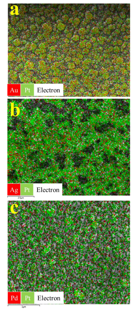 Photoelectrical Dynamics Uplift in Perovskite Solar Cells by Atoms ...
