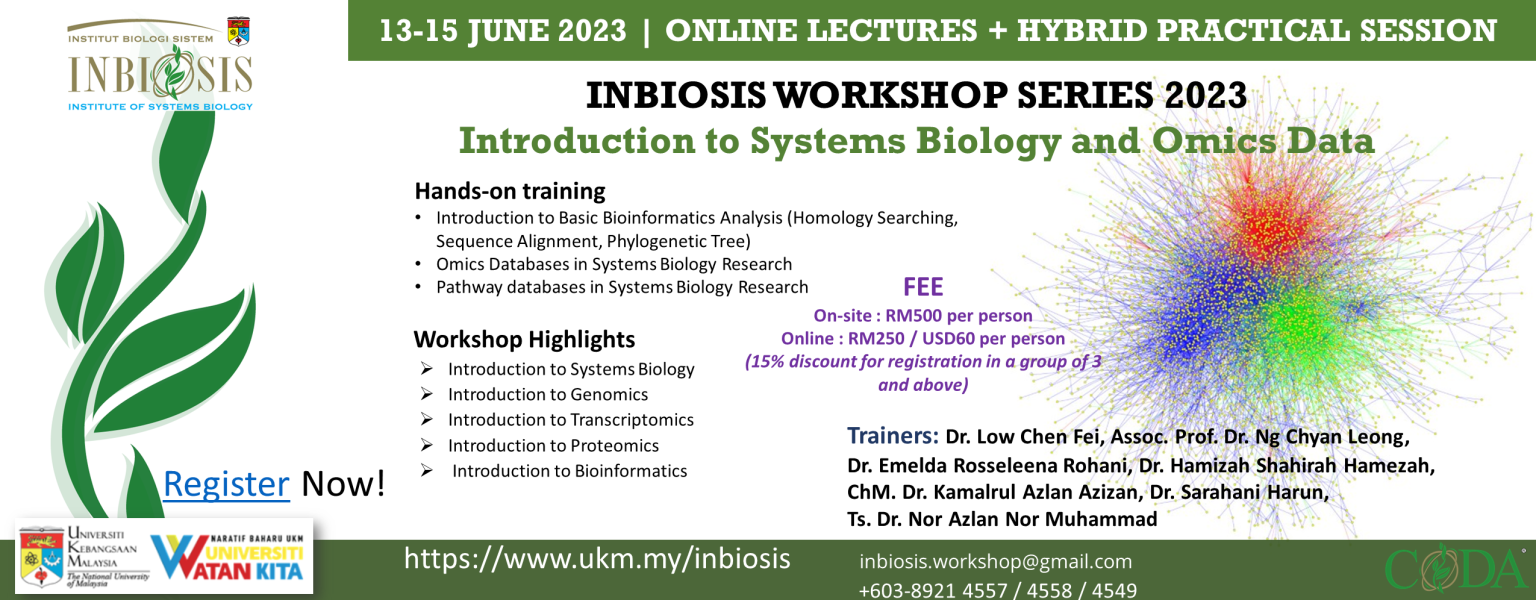 INBIOSIS Workshop Series 2023 – Introduction to Systems Biology and ...