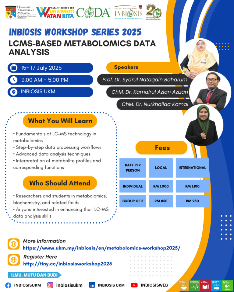 INBIOSIS Workshop Series 2025 – LCMS Based Metabolomics Data Analysis | Institut Biologi Sistem