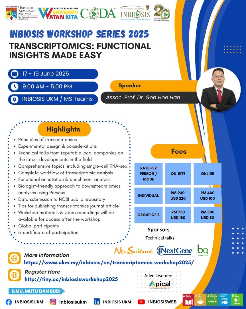 INBIOSIS Workshop Series 2025 – Transcriptomics: Functional Insights Made Easy | Institut ...
