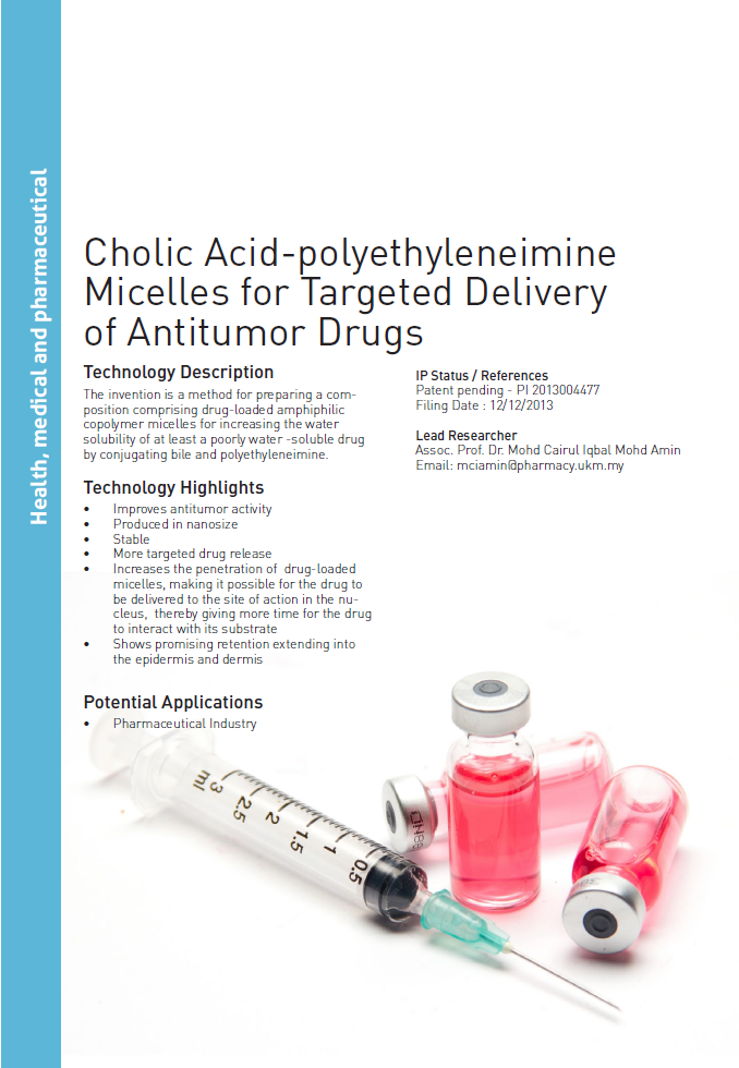 Cholic Acid- Polyethyleneimine Micelless for Targeted Delivery of ...