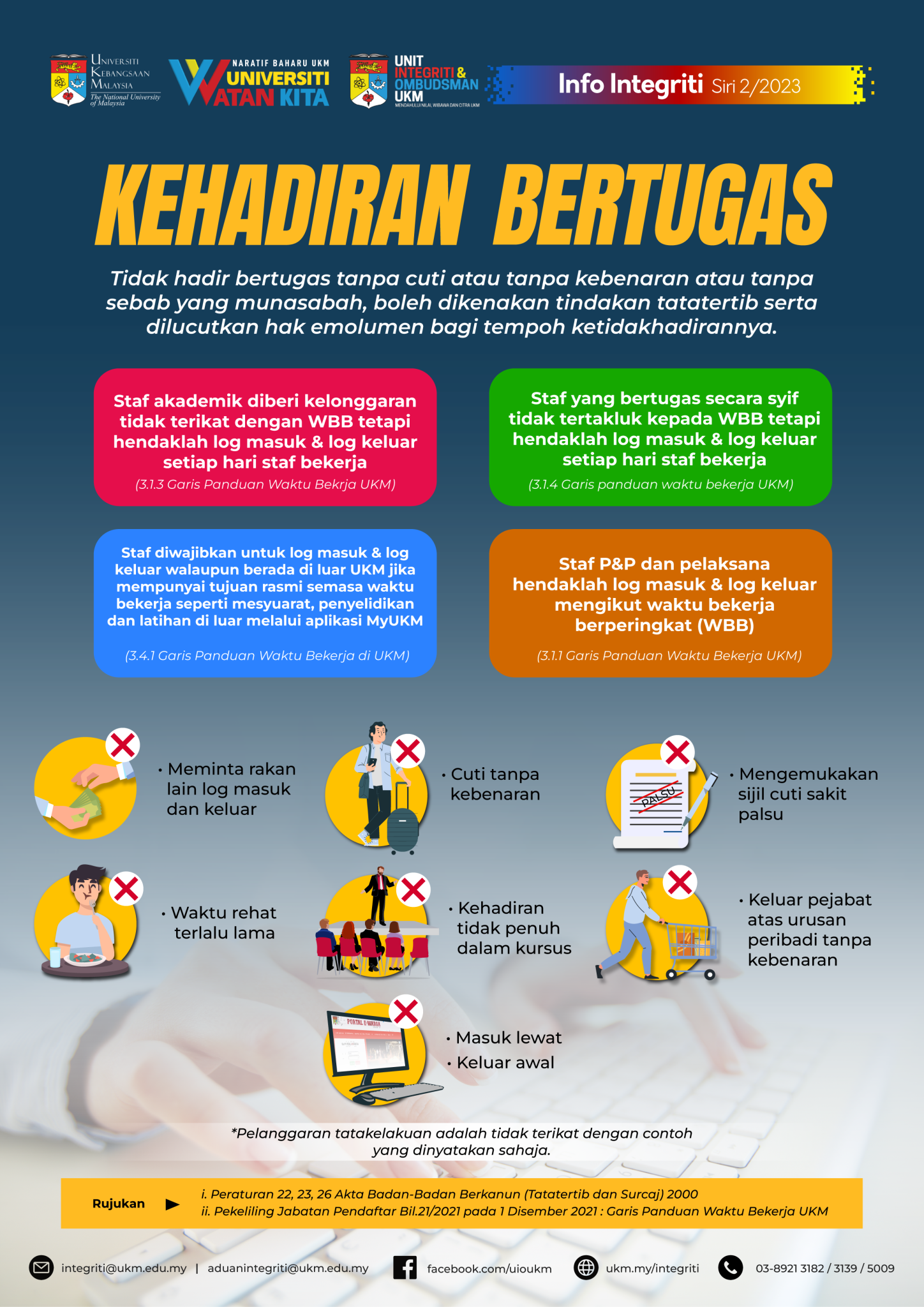 Unit Integriti & Ombudsman – Mendahului Nilai, Wibawa dan Citra UKM