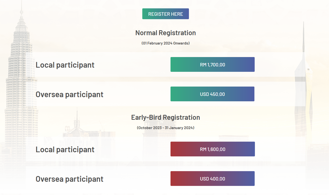Conference Fees – International Waqf Conference