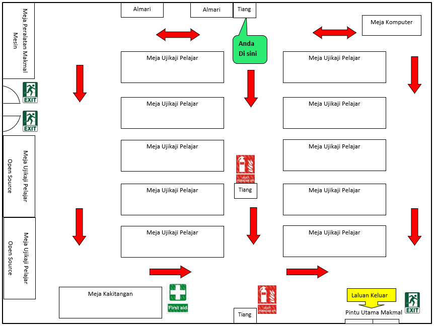 Year 2 Laboratory | Department of Electrical, Electronic and Systems ...