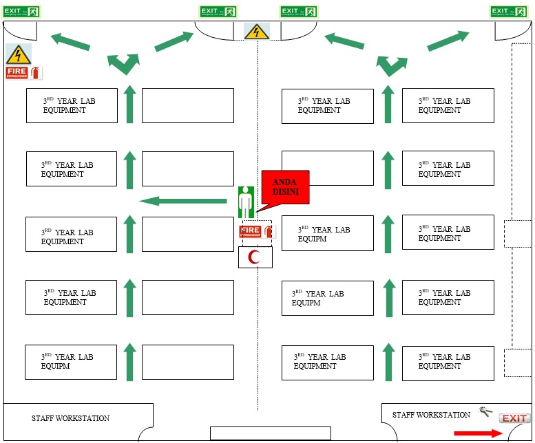 Year 3 Laboratory 2 | Department of Electrical, Electronic and Systems ...