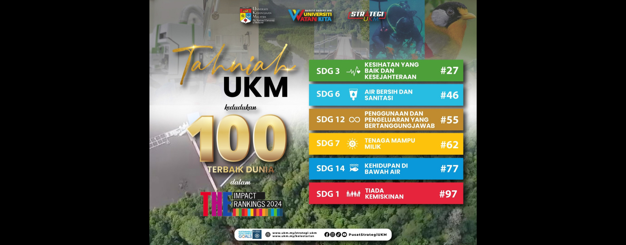 Department of Chemical and Process Engineering - FKAB UKM