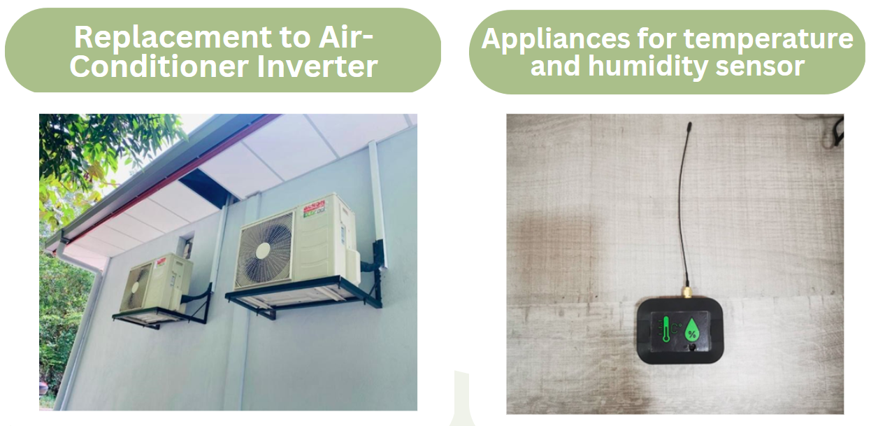 Energy and Climate Change (EC) – Sustainability@UKM