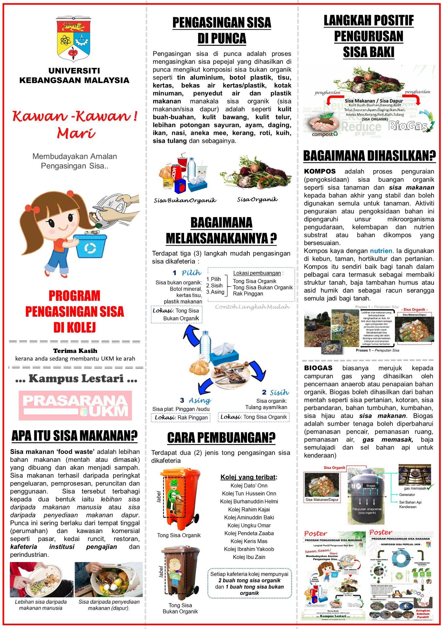 SDG 12 – Responsible Consumption and Production – Sustainability@UKM