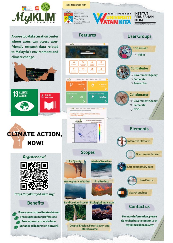 SDG 13 – Climate Action – Sustainability@UKM