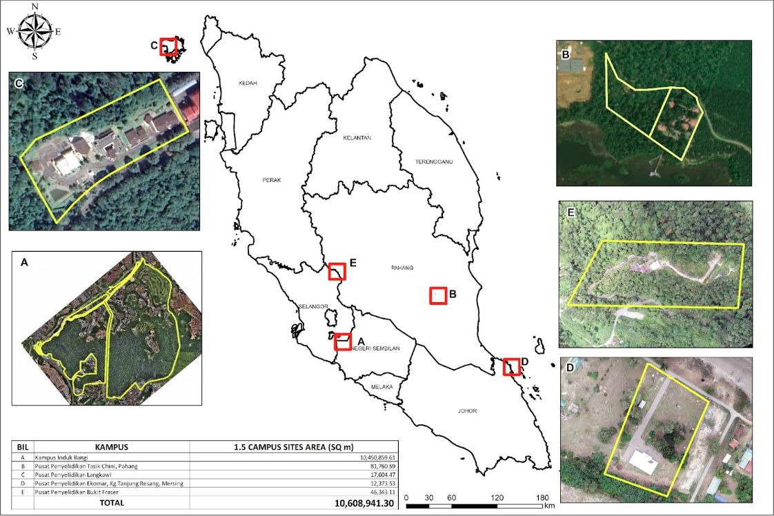 Setting and Infrastructure (SI) – Sustainability@UKM