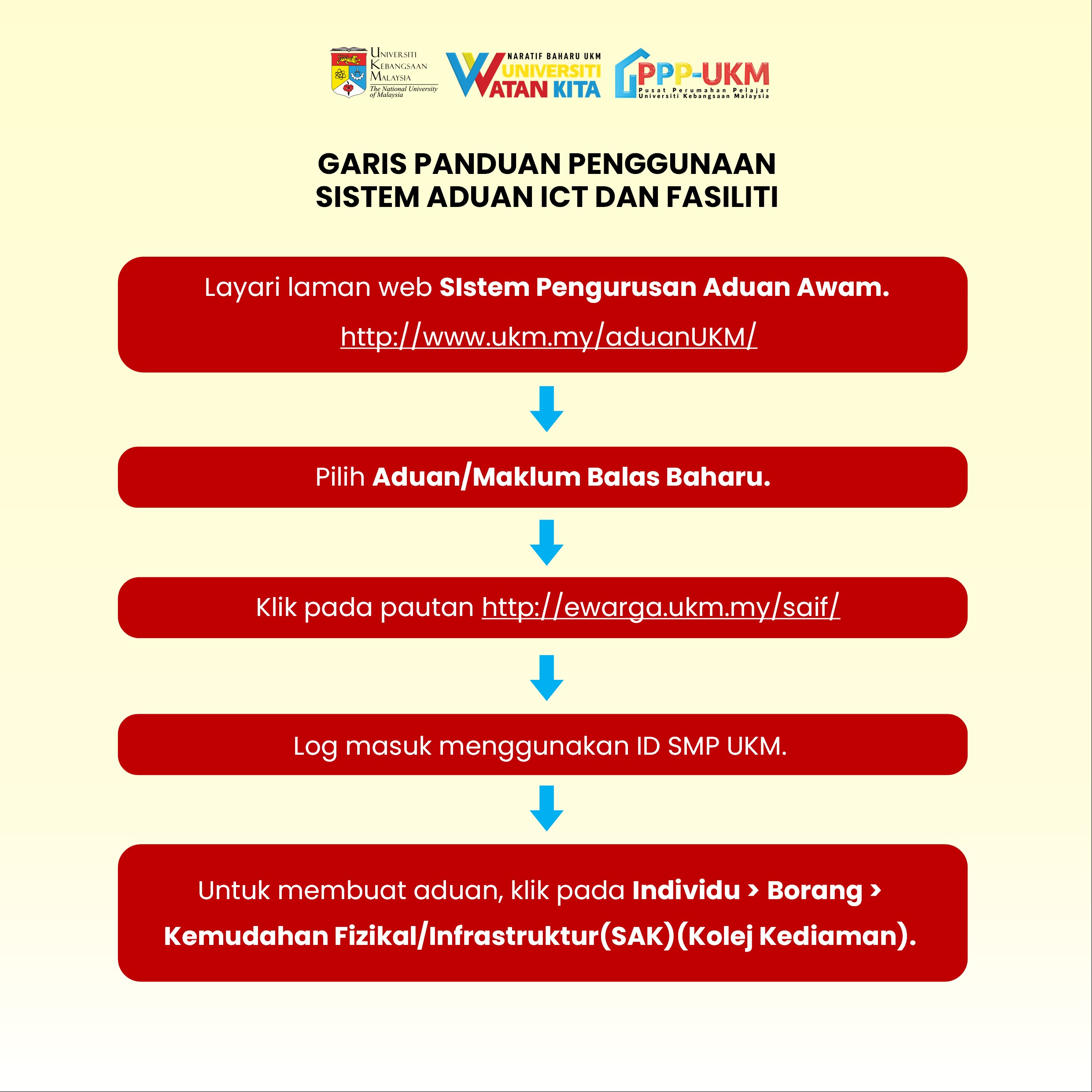 Berita | Kolej Ibrahim Yaakub