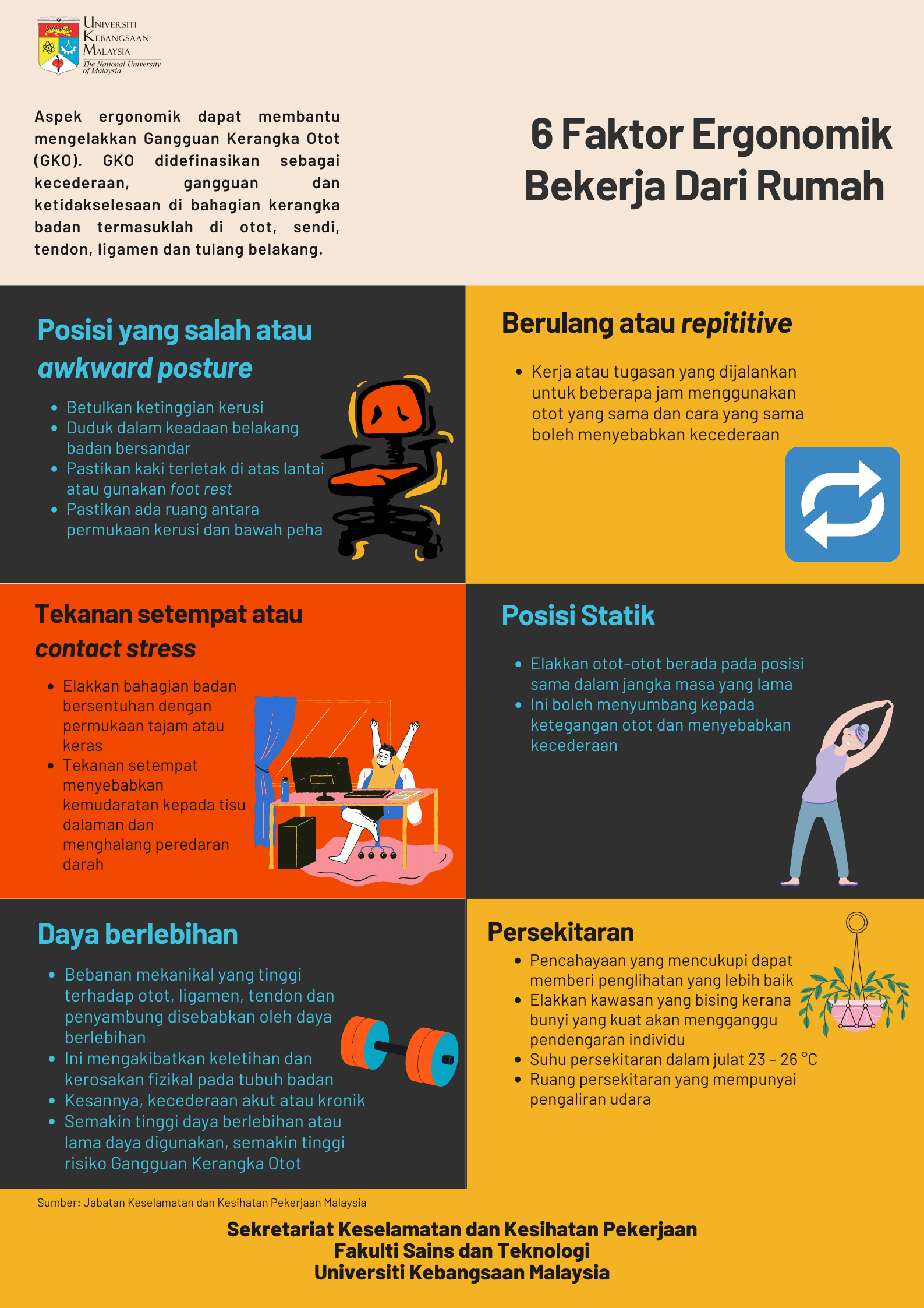 Kepentingan Ergonomik Bekerja Dari Rumah – Sekretariat Keselamatan ...