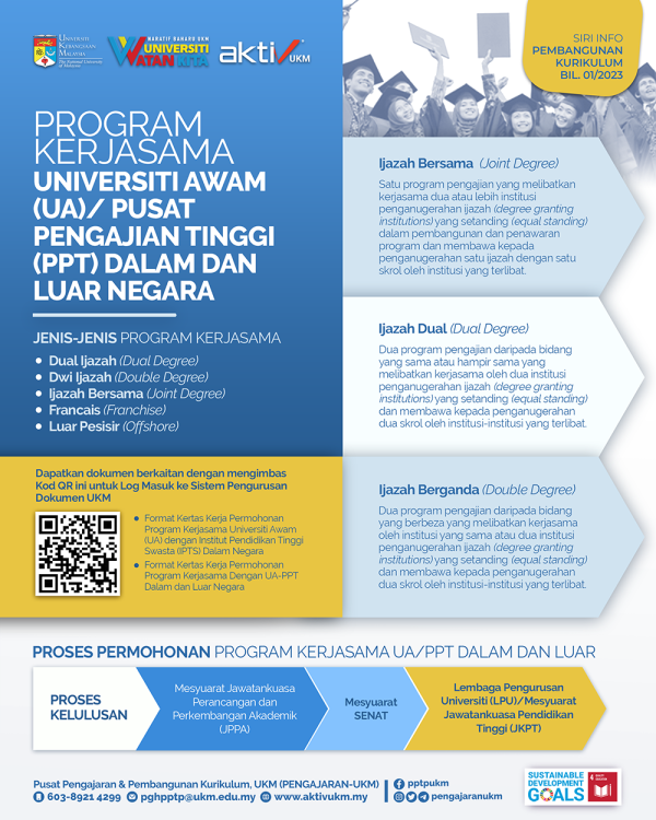 Info Kurikulum – Pusat Pengajaran & Pembangunan Kurikulum