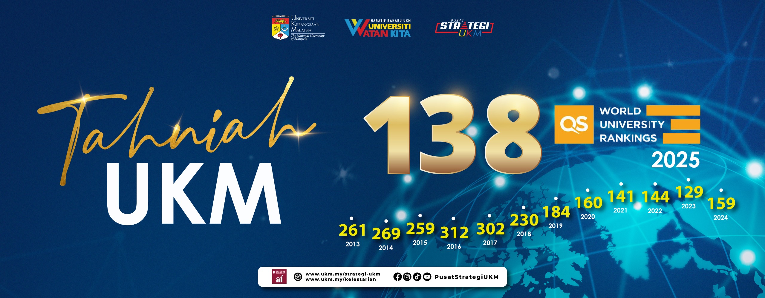 Pusat GENIUS@Pintar Negara, UKM - Mengilham Harapan, Mencipta Masa Depan