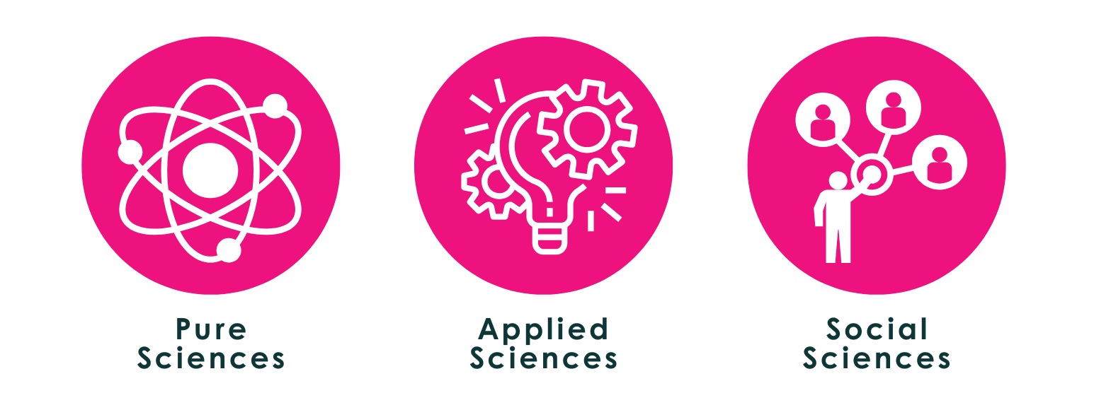 _International Future Scientists Conference 2025 (iFSC 2025) – Pusat ...
