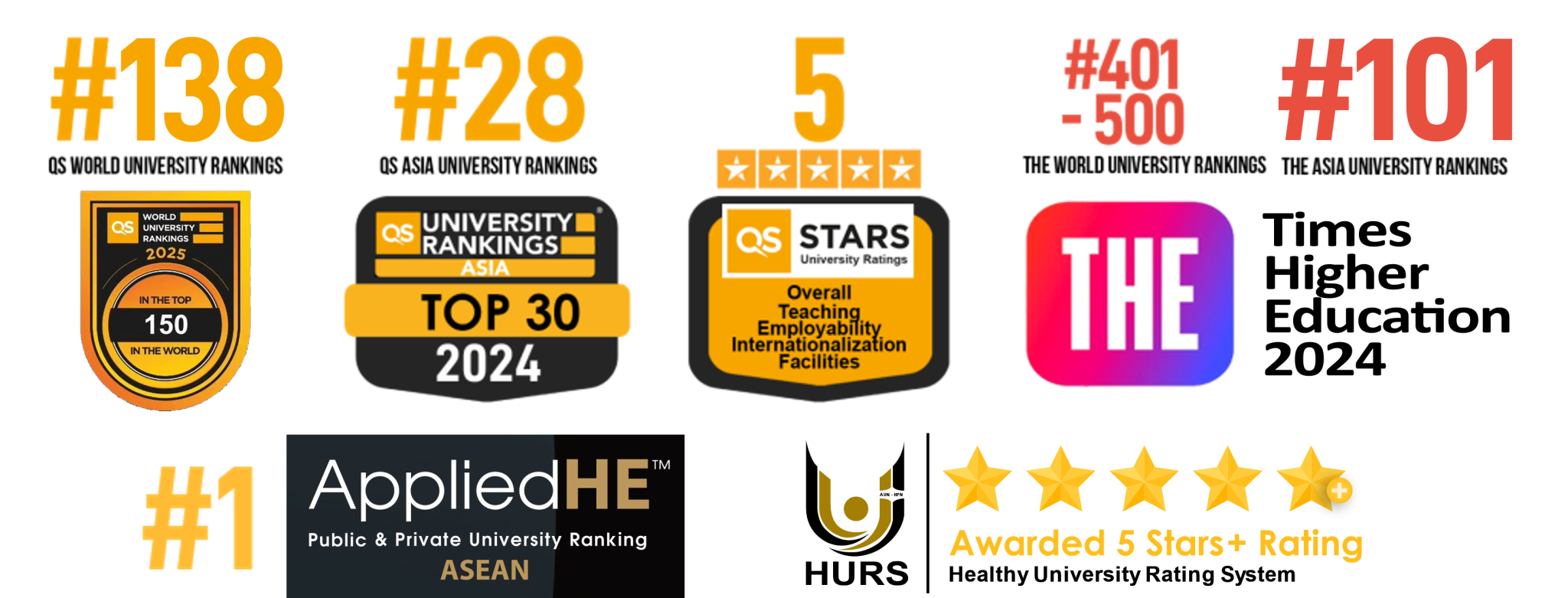 UKM Logo – Pusat Komunikasi Korporat