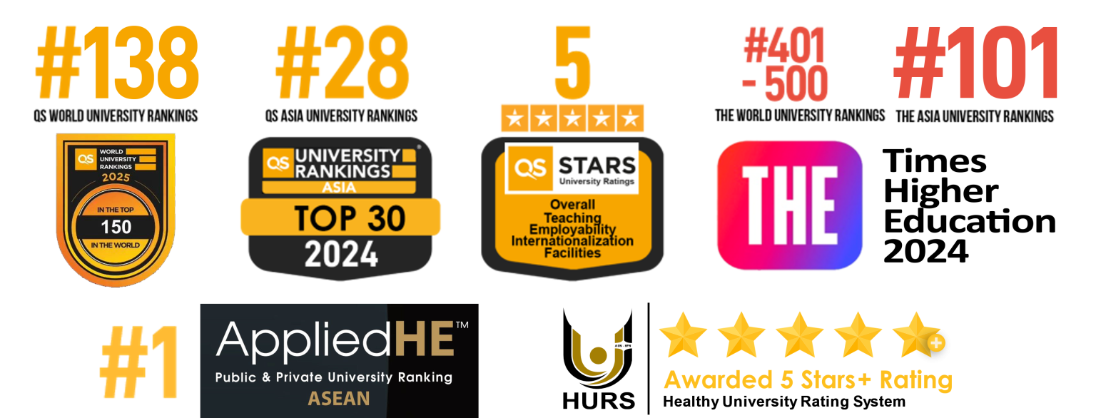 Sejarah UKM - Portal Rasmi Universiti Kebangsaan Malaysia