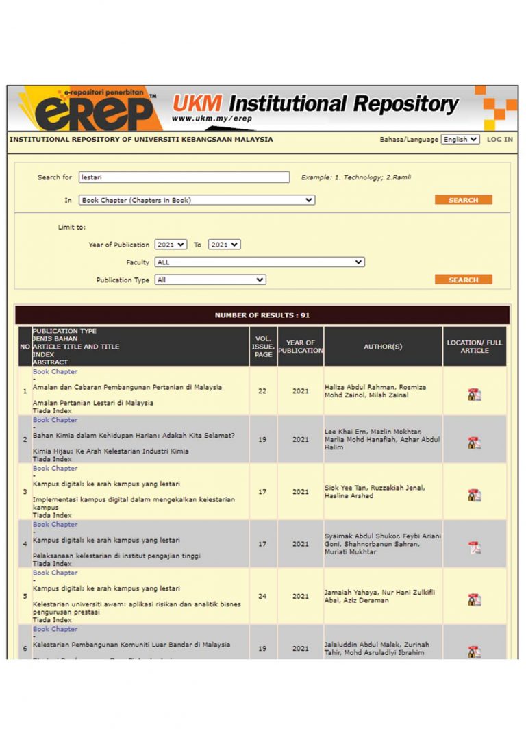 Publication - Universiti Kebangsaan Malaysia - The National University ...
