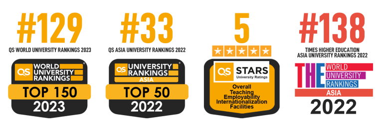 Sejarah UKM - Portal Rasmi Universiti Kebangsaan Malaysia