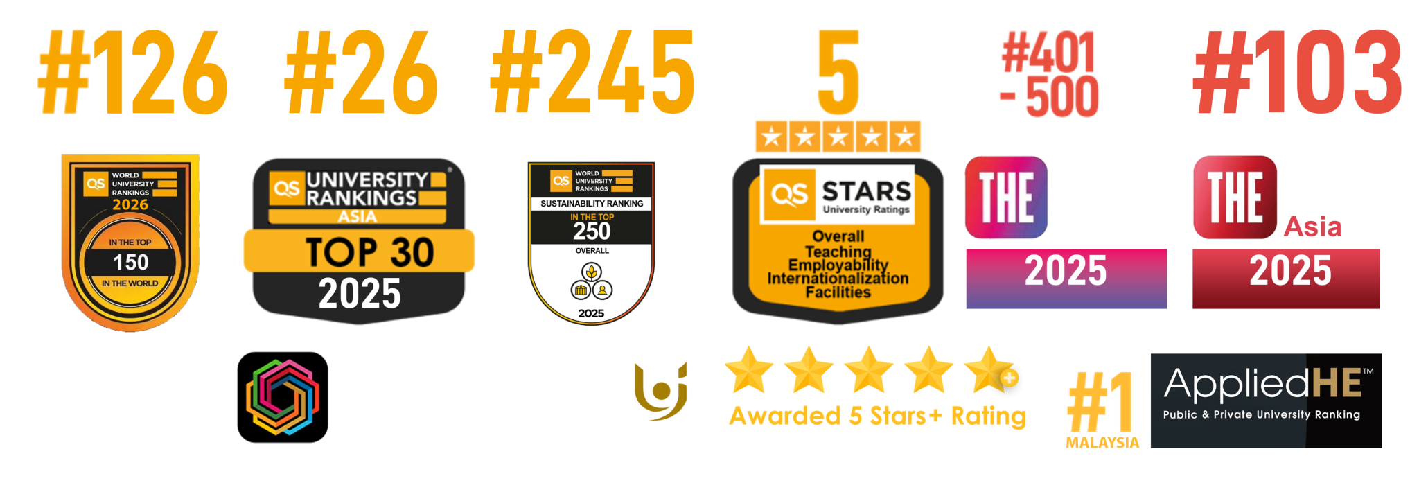 Taklimat Tatacara Penggunaan Sistem ep@UKM – Pusat Penyelidikan Tasik Chini (PPTC), ALAF-UKM