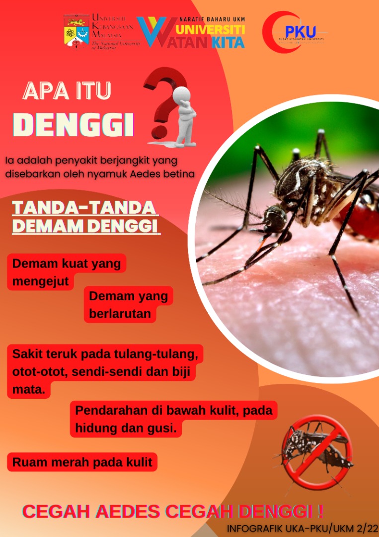 Infografik Nyamuk Aedes & Demam Denggi | Pusat Kesihatan Universiti