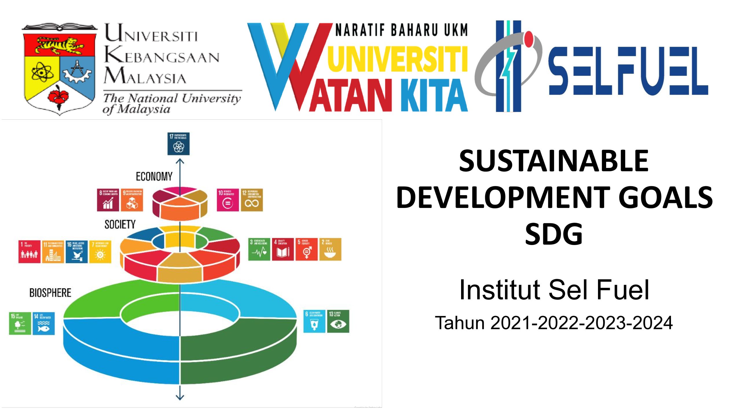 SDG@SELFUEL | Institut Sel Fuel