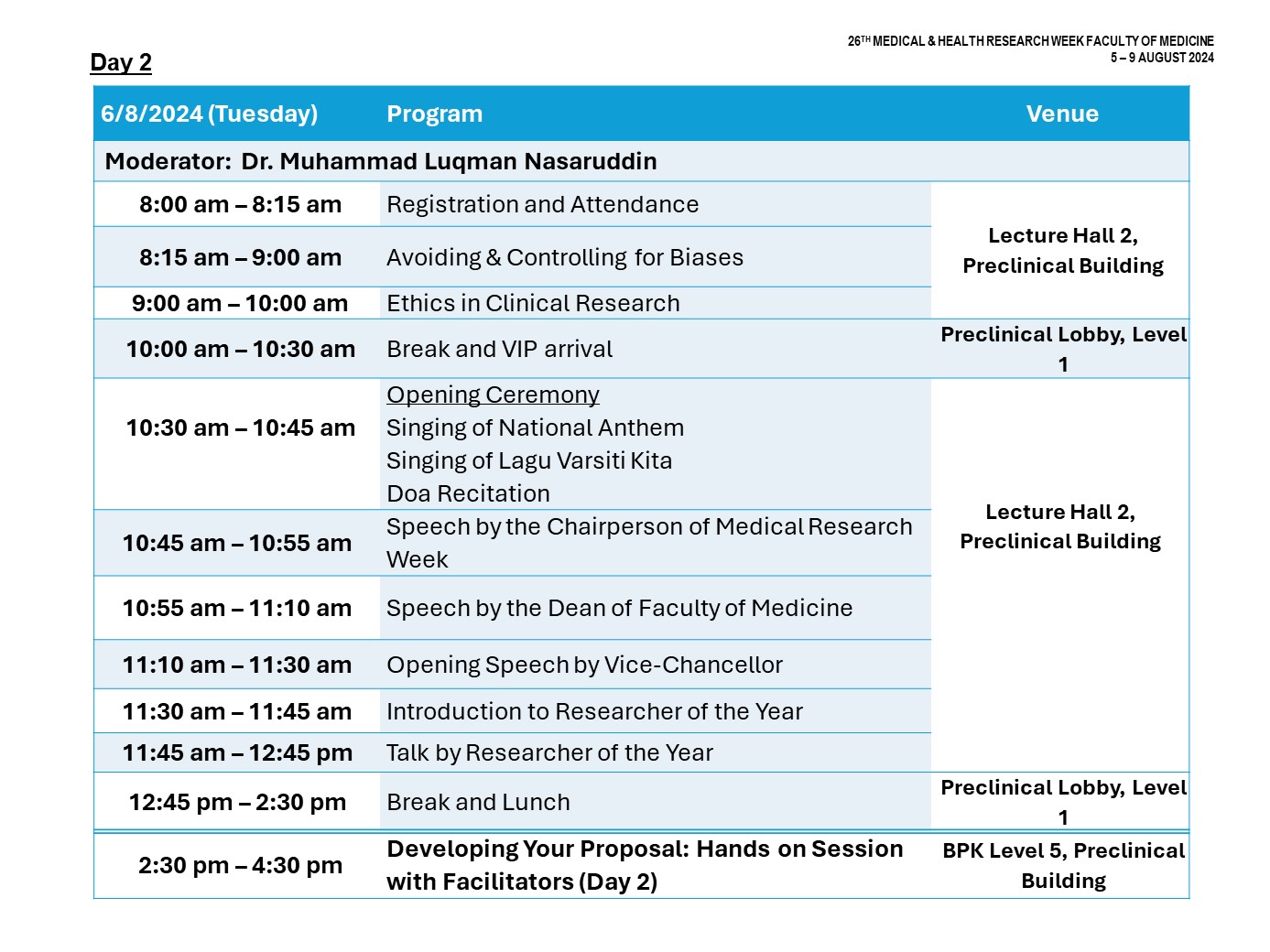 Medical & Health Research Week - Secretariat of Research & Innovation ...