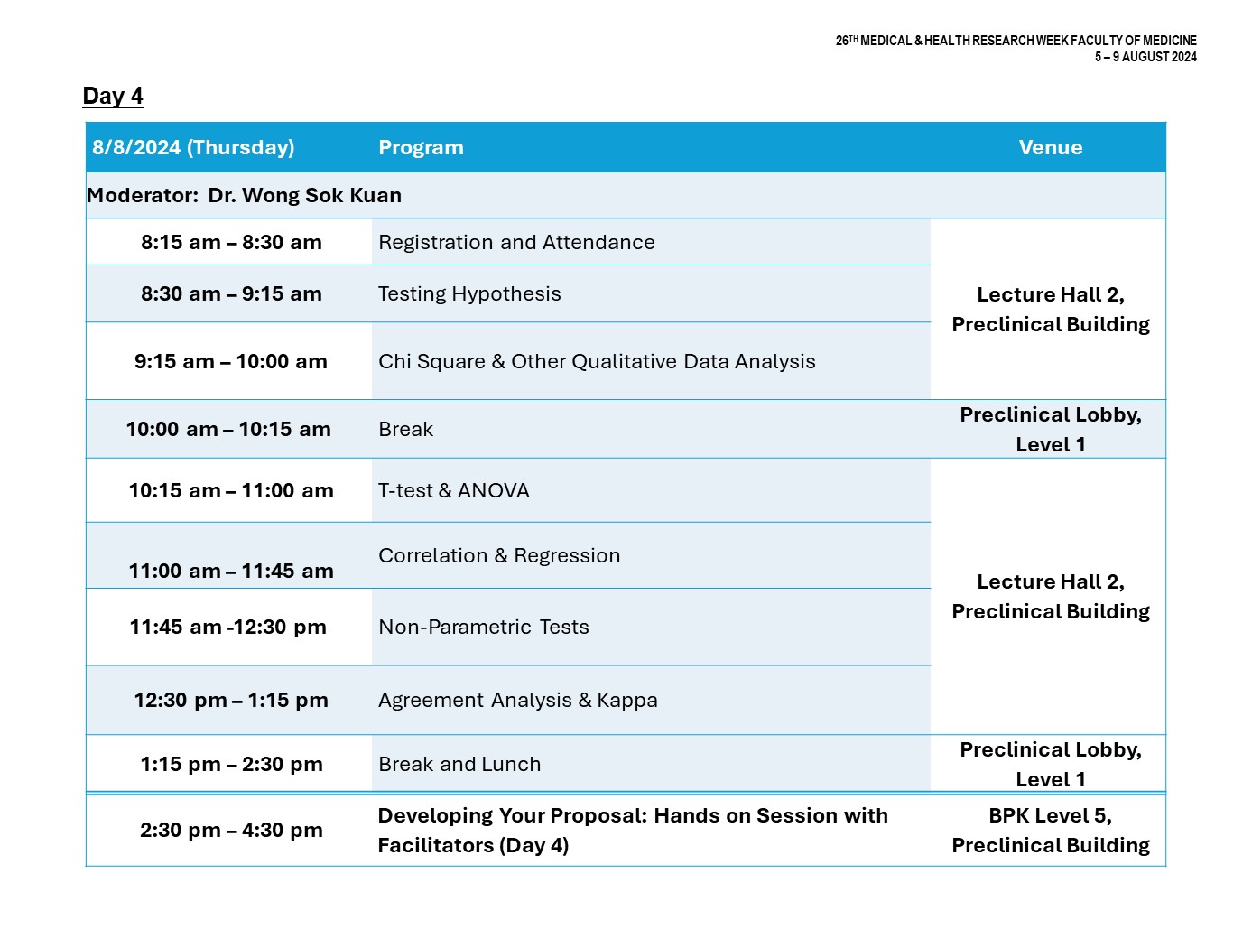 Medical & Health Research Week - Secretariat of Research & Innovation ...