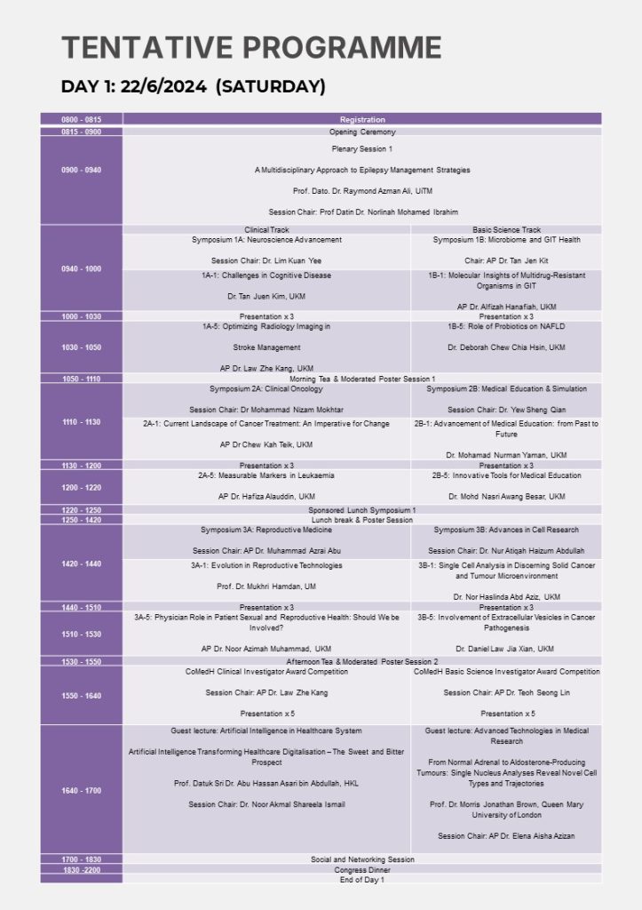 Congress Program - Secretariat of Research & Innovation Faculty of Medicine