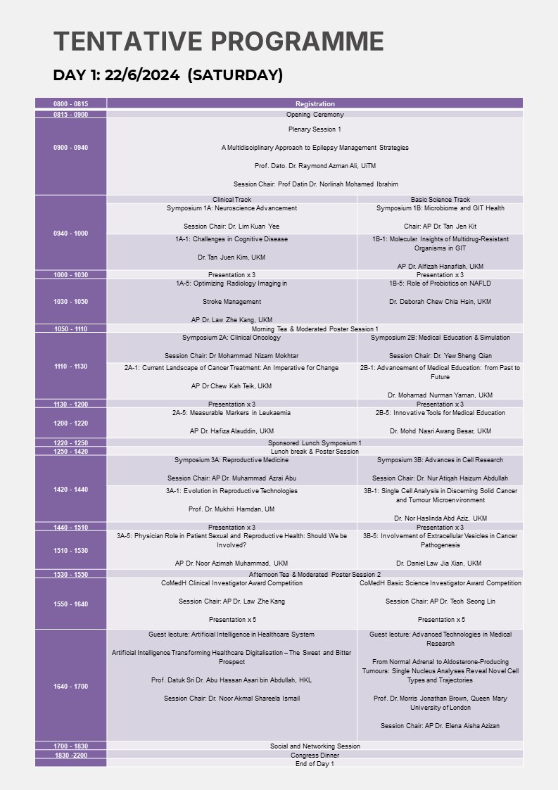 Congress Program - Secretariat of Research & Innovation Faculty of Medicine