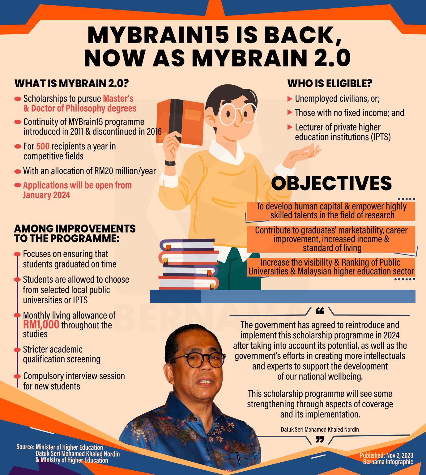 MYBRAIN 2.0 SCHOLARSHIPS - Secretariat of Postgraduate Studies