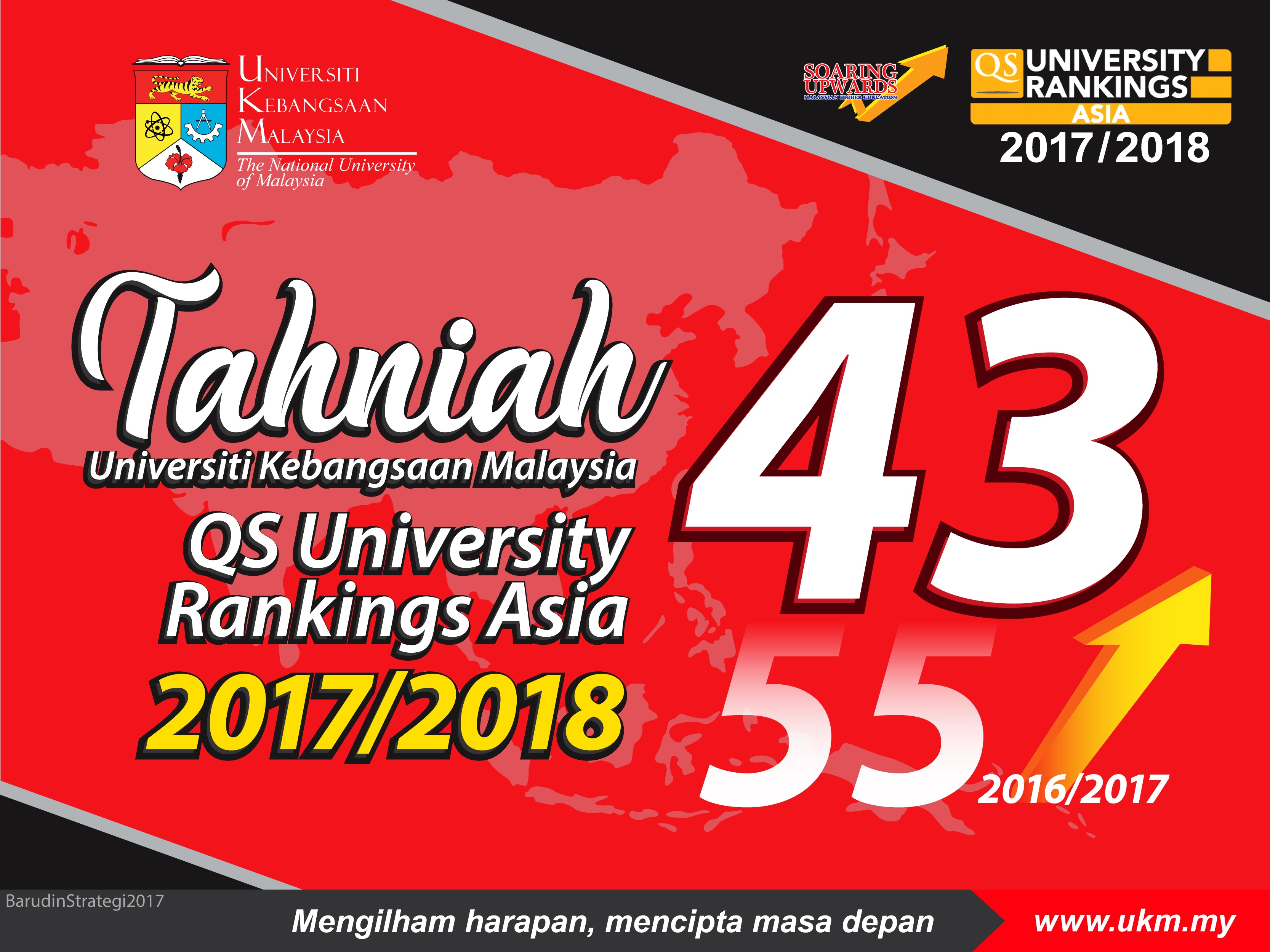 QS University Rankings Asia 2017/2018 – Pusat Strategi UKM