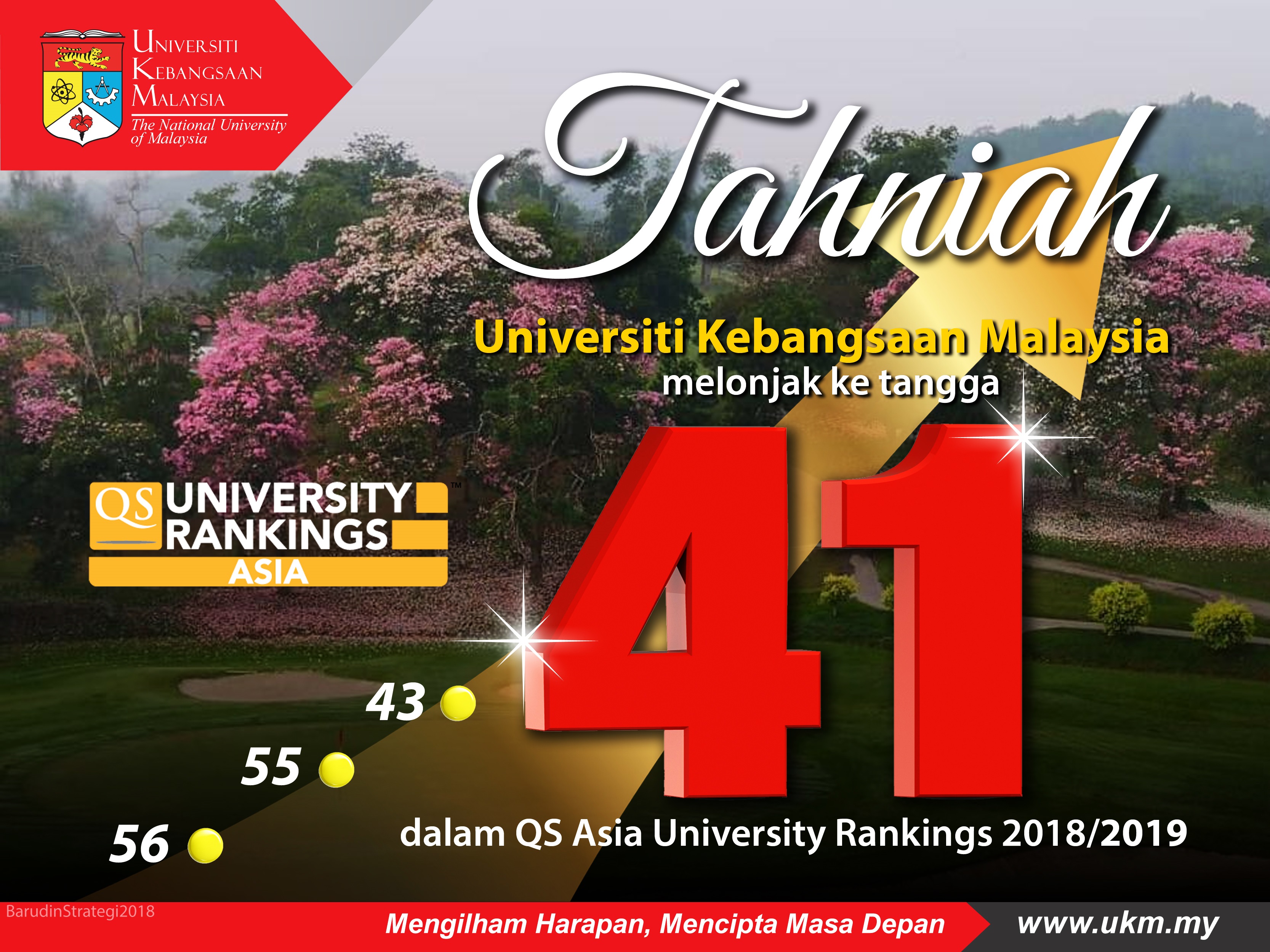 QS Asia University Rankings 2018/2019 – Pusat Strategi UKM